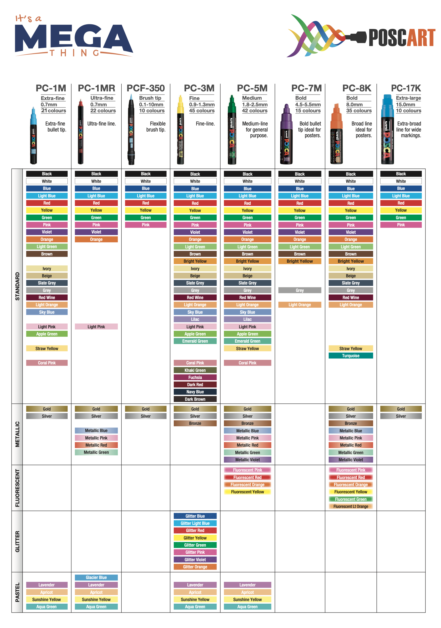Posca s Latest 2020 Posca Colour Chart PoscART